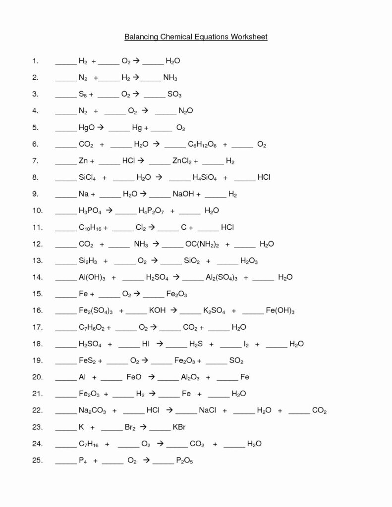 Equation Worksheet A Balancing Chemical Equations - Creative Printable